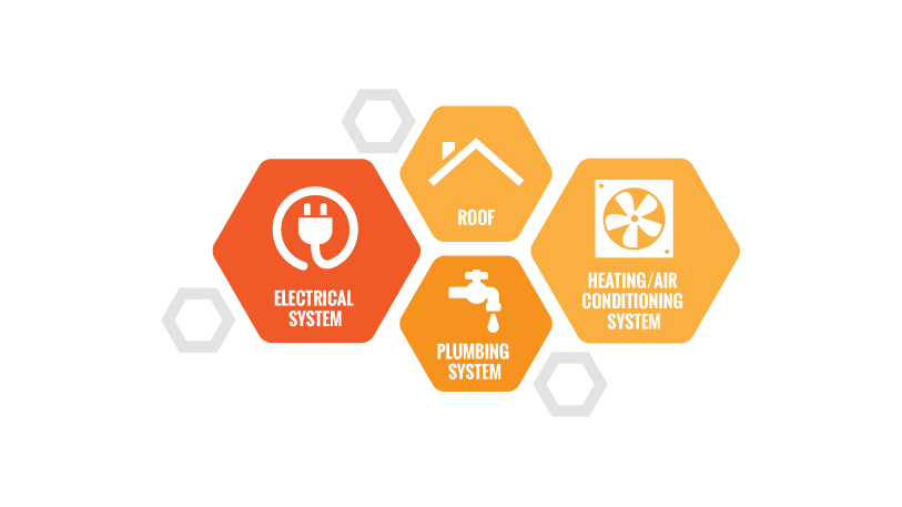 4 Point Inspections Cape Coral FL Cobalt Inspection Services Inc 4-point-inspections-cape-coral-fl-cobalt-inspection-services-inc